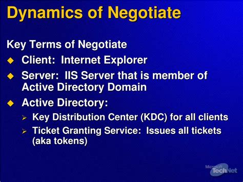 Ppt Understanding Integrated Authentication In Iis Powerpoint Presentation Id 200176