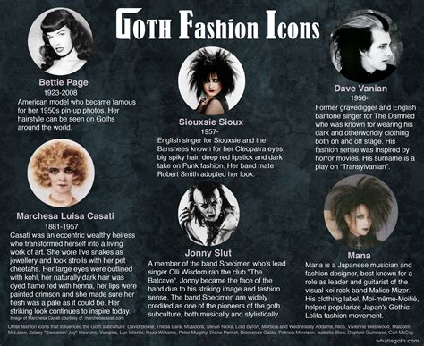 Types Of Goth Aesthetic Styles
