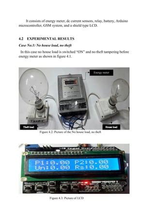 Thesis Power Theft Detection Ch PDF