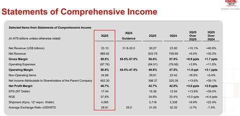 Tsmc Why 2026 Will Be Even Bigger Nyse Tsm Seeking Alpha