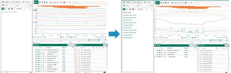 Best Practices For Workbench Performance