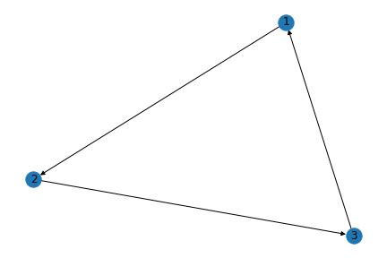 Networks Analysis CDS Tutorials