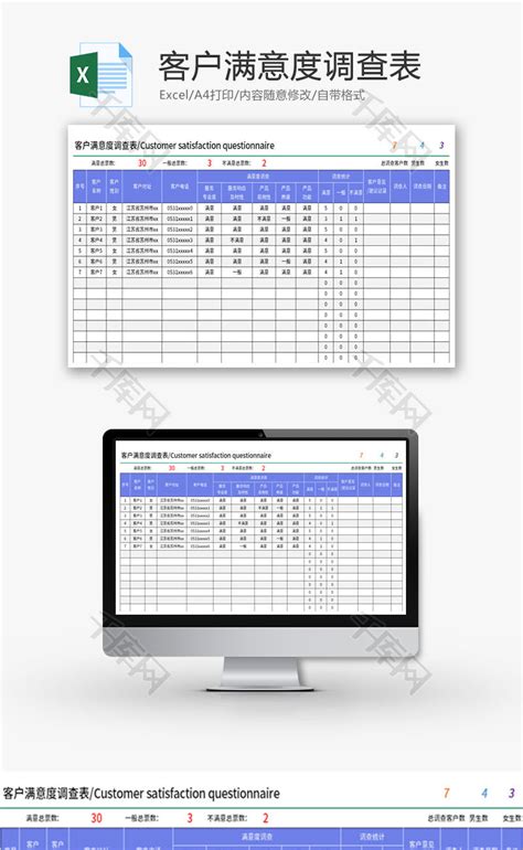 客户满意度调查表excel模板千库网excelid：181638
