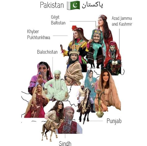 Best 12 Pakistani Ethnic Groups Pakistan Southasia Punjabi Pashtun Pakistani Pakistaniaesthetics