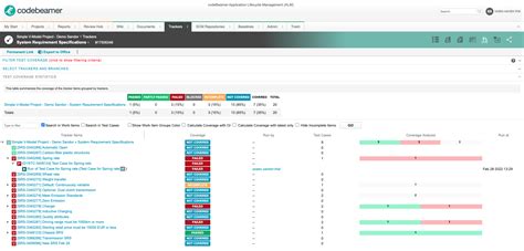 Codebeamer Software Reviews Demo And Pricing 2024