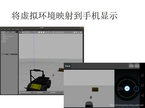 机器人控制器编程课程 教案06 理论课总结大学生机器人编程总结 Csdn博客