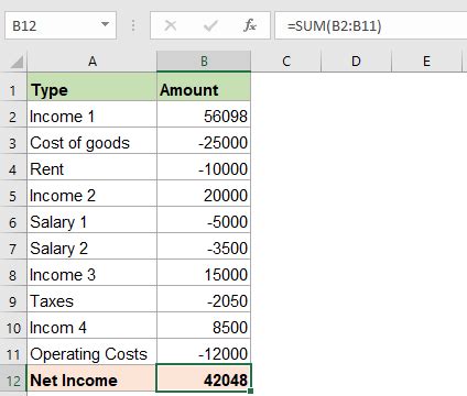 Create Waterfall Or Bridge Chart In Excel