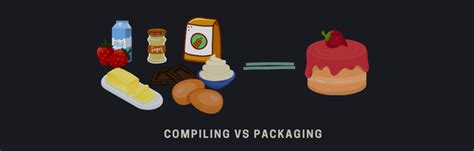 什么是 Linux 中的包管理器?它是如何工作的? 兔子教程 什么是 Linux 中的包管理器?它是如何工作的? 兔子教程