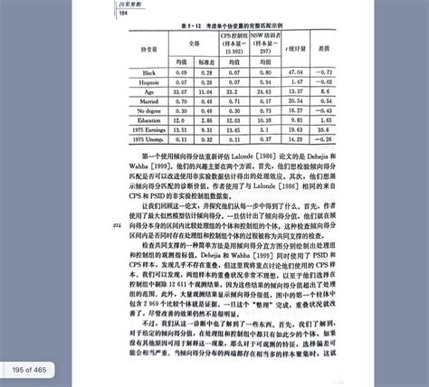 因果推断 中国人民大学出版社作者 斯科特坎宁安 李井泉 翻译这本书全网找不到第二个地方有