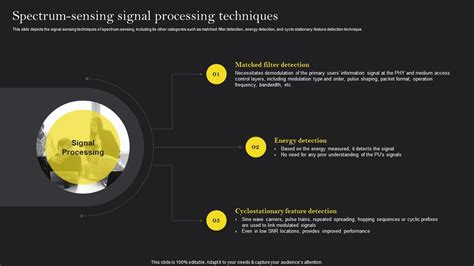 Cognitive Wireless Sensor Networks Spectrum Sensing Signal Processing Techniques Ppt Powerpoint