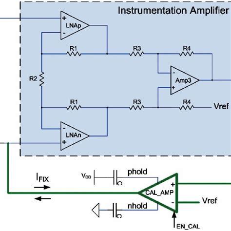 Front End Readout Instrumentation Amplifier With The Calibration Loop