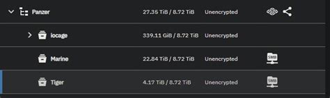 Strange Dataset Permissions After Importing Pool From A Core Install To A Scale Install