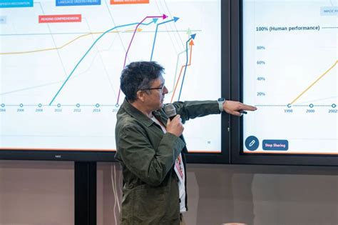 Uipath On Linkedin Automation