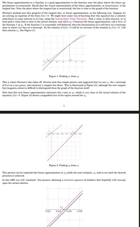 Solved The Linear Approximation To A Function Is A Good Chegg Com