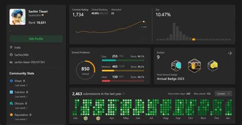 Sachin Tiwari On Linkedin Codingjourney Leetcodetriumph Passionforlearning Neverstopcoding