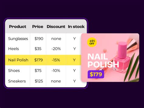 Dynamic Creative Optimization