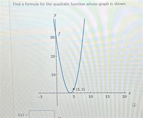 solved find a formula for the quadratic function whose graph