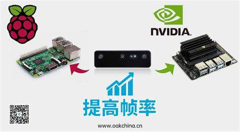 如何提高oak相机在树莓派和jetson上的运行帧率？ 知乎