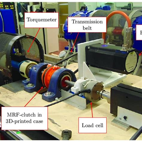 test bench with actuation system for experimental validation