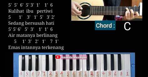 Detail Kunci Keyboard Lengkap Koleksi Nomer 54