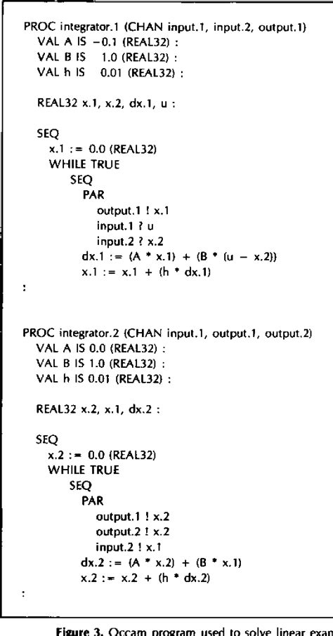 Figure 1 From Parallel Continuous System Simulation Using The Transputer Semantic Scholar
