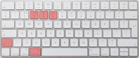 Essential Keyboard Shortcuts Mac Edition