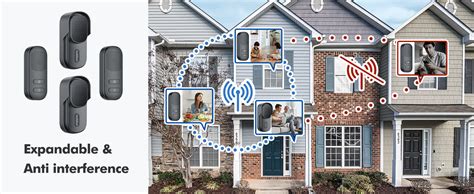 Hands Free Wireless Intercom Doorbell For Home Classroom Wuloo Two Way Communicator Doorbell