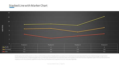 Excel Data Charts Power Point Presentation Presentation Templates