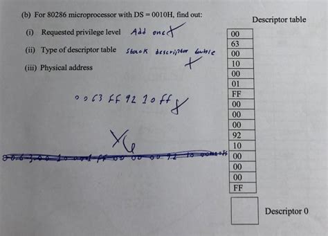 Descriptor Table B For 80286 Microprocessor With DS Chegg Com