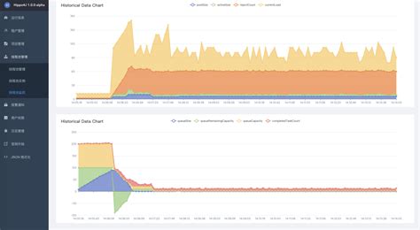GitHub 开源项目沟通群限时开放 轻识
