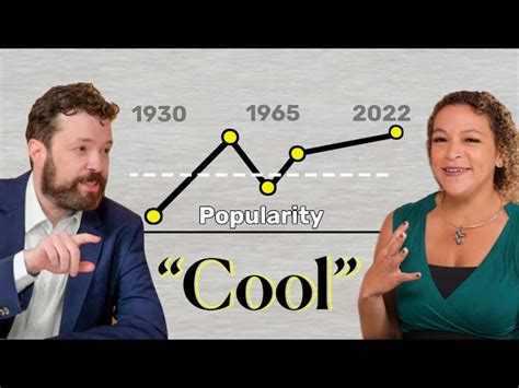 Slang Trends Throughout History Gene… English Esl Video Lessons