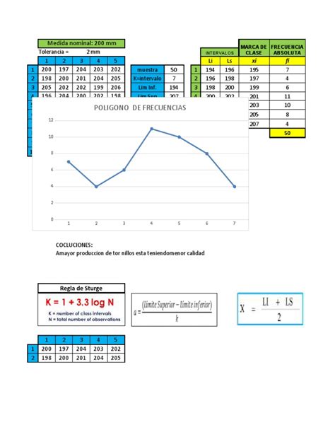 Tabla De Frecuencia Para Datos Agrupados Pdf