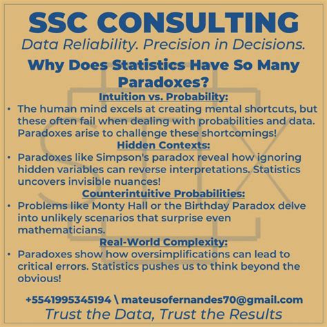 Mateus Fernandes De Souza On Linkedin Consulting Statistics Statisticalconsulting