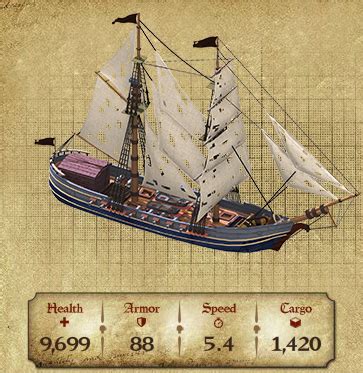 Brigantine Pirates Online Wiki Fandom