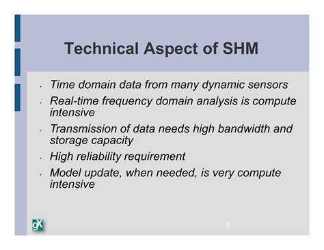 Framework For Smart City Ppt