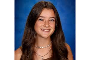 A Deep Dive Into Ava Wood A Multifaceted Talent