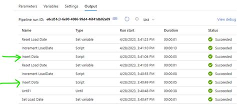 How To Loop Through Dates In Azure Data Factory By Subhrajit Ghosh