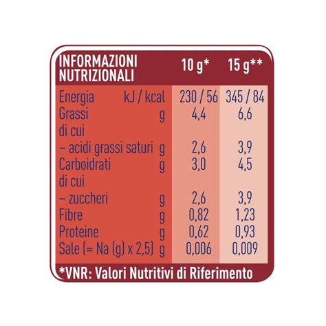 Meritene Vitachoco Integratore Multivitaminico Cioccolato Fondente 75