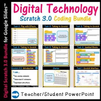 Editable Scratch Coding Lesson Plans Bundle Computer Science TpT