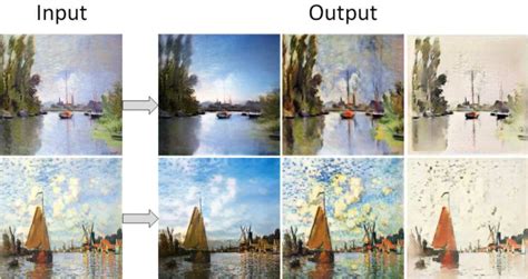 Figure 1 From An Efficient Multi Domain Framework For Image To Image