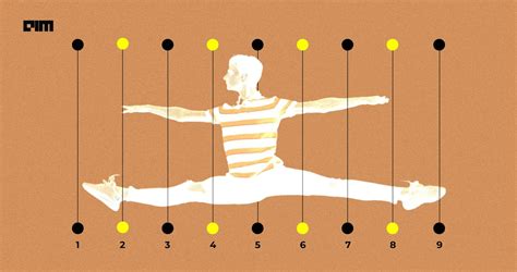 Top 5 LLM Benchmarks