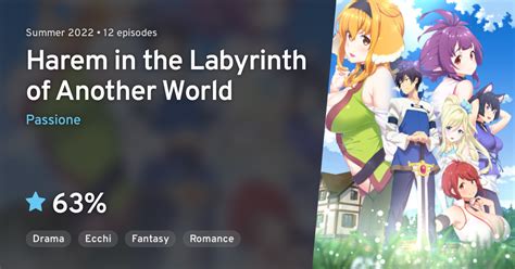 Isekai Meikyuu De Harem Wo Harem In The Labyrinth Of Another World Anilist