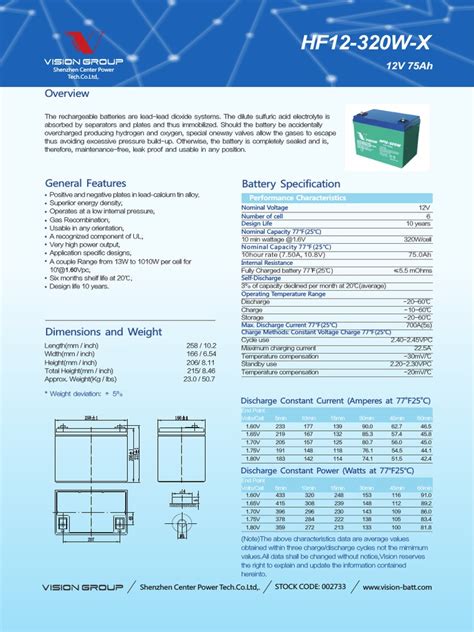 Hf12 320w X Shenzhen Center Power Tech Coltd Pdf Volt Quantity