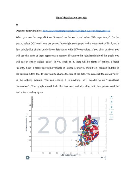 Data Visualization Project Data Visualization Project 1 Open The