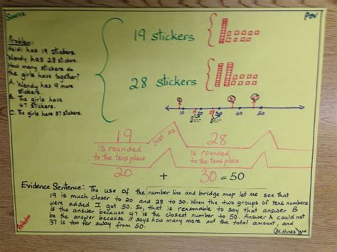 Brace Map Algebra Brace Map Creately Brace Map Algebra Brace Map Creately