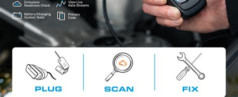 Blcktec 420 Bluetooth Obd2 Scanner Diagnostic Tool Vehicle Code Reader For Car