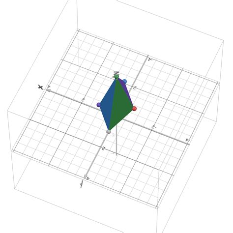 Desmos 3d Graphing Calculator
