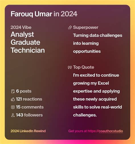 dataanalytics powerbi excel dataanalyst careerjourney linkedinrewind… farouq umar