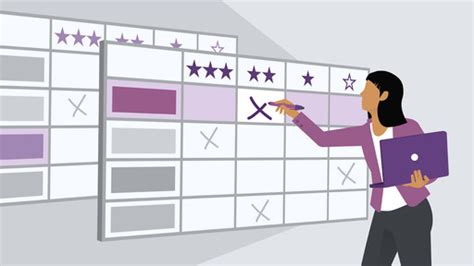 Applying Agile MoSCoW Prioritization Career Connections Villanova University