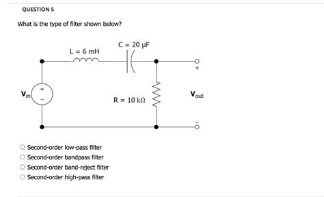 Solved QUESTION 5 What Is The Type Of Filter Shown Below C Chegg